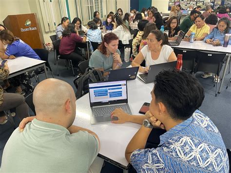 Using The Pyp Learning Resources To Build Teacher Capacity And Strengthen Our Culture Of