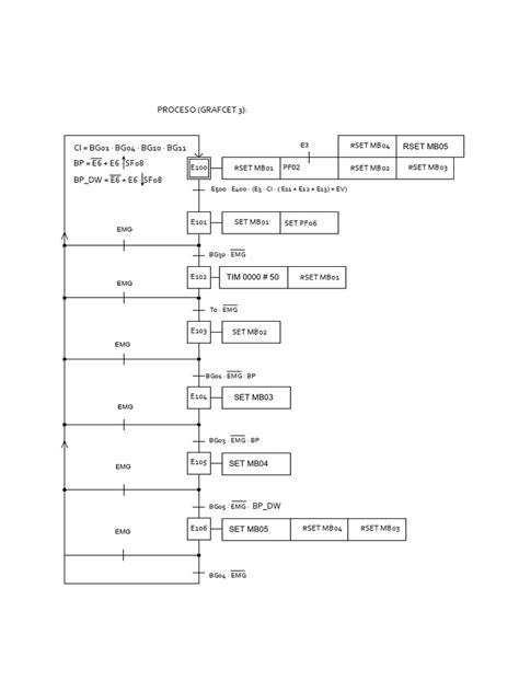 Grafcet Procesos Modelo Pdf