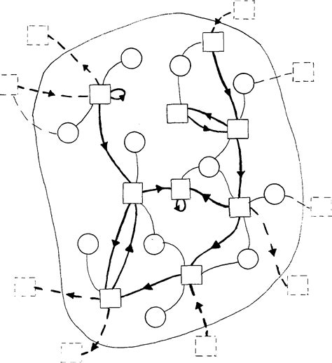 [pdf] Modelling Of Discrete Dynamic Systems Framework And Examples Semantic Scholar
