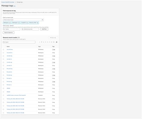 Manage Your Data Warehouse Cost Allocations With Amazon Redshift