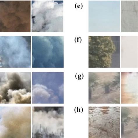 Sample Images Ad Are Smoke Images From Set1 Set2 Set3 And Set4