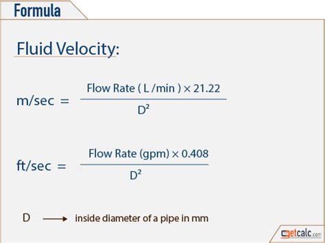 Fluid Velocity Calculator