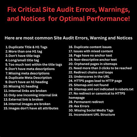 Nahidul Islam On Linkedin Localseo Ecommerceseo Localbusiness