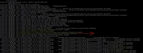 Permit Ip Ifc Outside Any Any Cisco Community