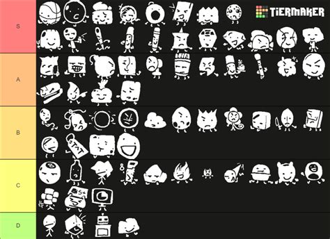 Bfb Tpot Characters Monochrome Icons Tier List Community Rankings Tiermaker