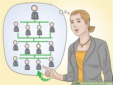 How To Become A Data Analyst With Pictures Artofit