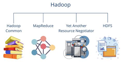 Mastering Hadoop Part 2 Getting Hands On — Setting Up And Scaling Hadoop Towards Data Science