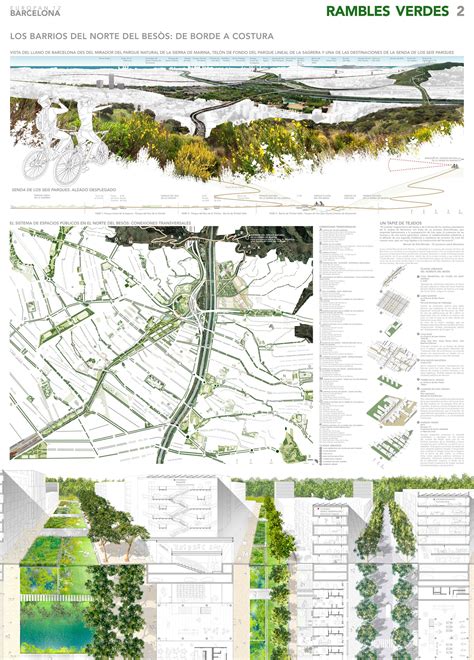 Landscape Architecture Graphics Layout Architecture Diagram Architecture Architecture