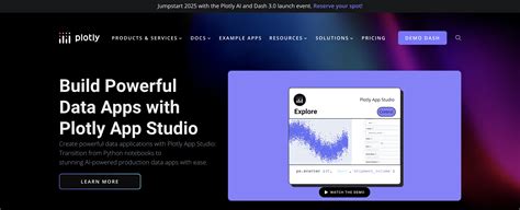 10 Ai Data Visualization Tools To Present Insights In 2025 Digitalocean