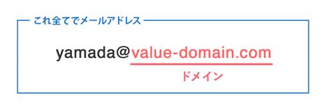 個人事業主のメールアドレスの作り方！決め方や作成例も解説します 初心者向けホームページ＆メールアドレスの作成ガイド｜バリューノート