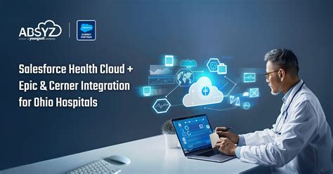 Whatsapp Integration With Salesforce Marketing Cloud Absyz