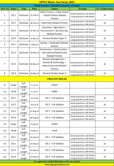 Uppsc Uppcs Mains Test Series 2024 Target Pcs Artofit