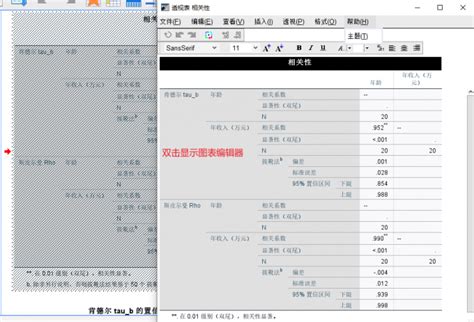 Spss分析两组数据的相关性要怎么分析 Spss分析两组数据的相关性结果怎么写 Spss中文网站
