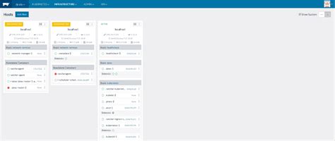 Cant Run Kubernetes Dashboard After Installing Kubernetes Cluster On