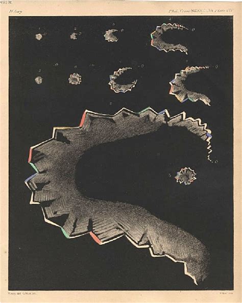 Scintillating Scotoma