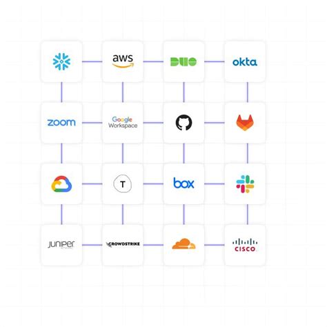 Manny Gundampalli On Linkedin Tarsal High Performance Etl Data Pipeline