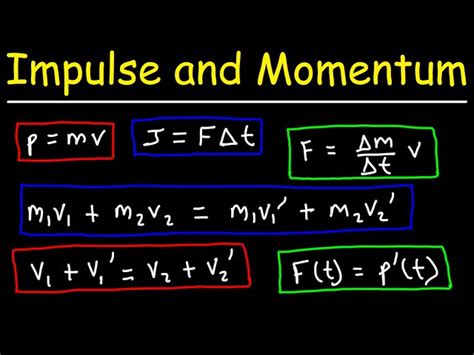 Impulse Momentum Theorem Ppt Impulse And Momentum Powerpoint