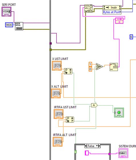Github Ozgepeksimple Test Rig For Labview Based Avionics Systems With Pressure And Gyro Sensor