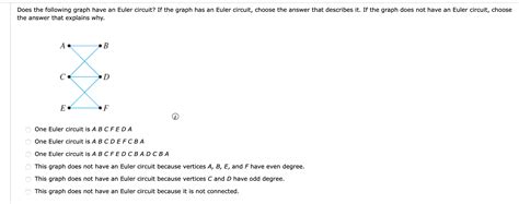 Solved Does The Following Graph Have An Euler Circuit If