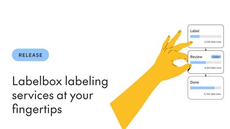 Labelbox On Linkedin Labeling Services At Your Fingertips Discover
