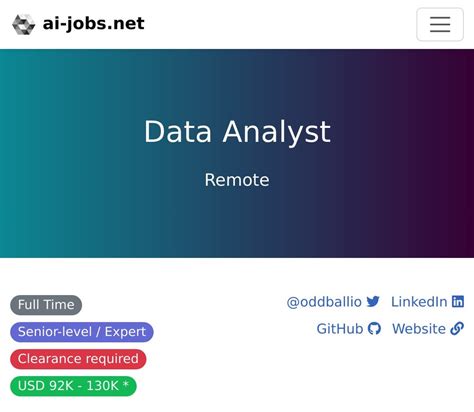 Hiring Data Analyst Remote Raimljobs