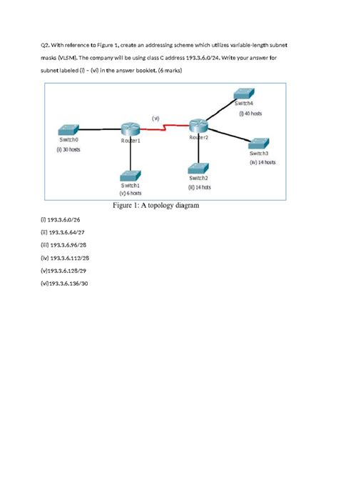Tutorial 8 Fundamentals Of Computer Networks Q2 With Reference To