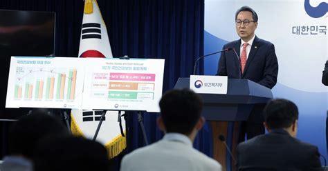 건강보험 2026년부터 적자건보료율 8 상한 높일지 검토종합