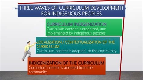 Indigenous Peoples Education Curriculum Framework Pptx