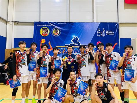 Logarithm School Added A New Photo Logarithm School