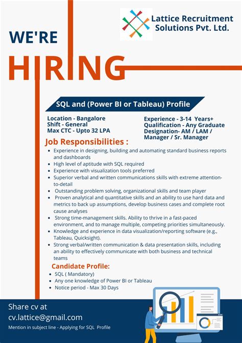 Apply Now Arpita Jain