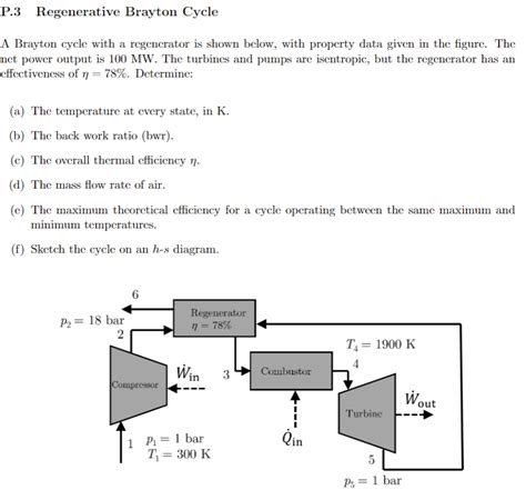 [solved] p 3 regenerative brayton cycle a brayton cycle w