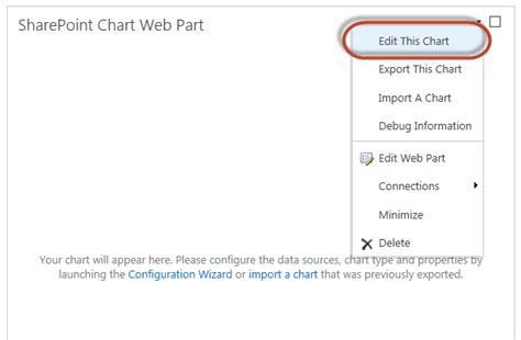 Build A SharePoint Chart On Multiple Lists
