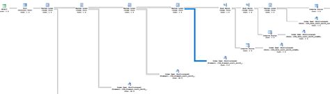 Sql Server Improve Sql Query For Xpath Evaluating Stack Overflow