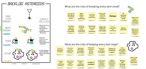 John Miller On Linkedin Certifiedscrummaster Scrum Agile Learning Fun