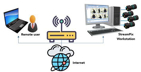 Network Control Module