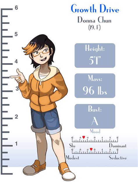 Growth Drive Announcements By Kinkkaboose On Deviantart