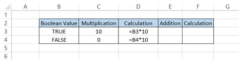 False Function Formula Examples How To Return False In Excel Wall