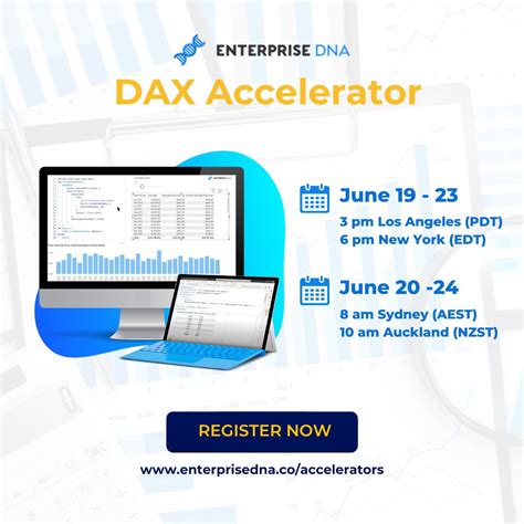 Enterprise Dna On Linkedin Powerbi Businessintelligence Data Analytics Dataanalytics