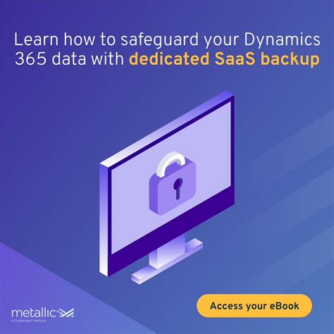 On Linkedin The Imperative For Microsoft Dynamics 365 Data Protection And The Shared…