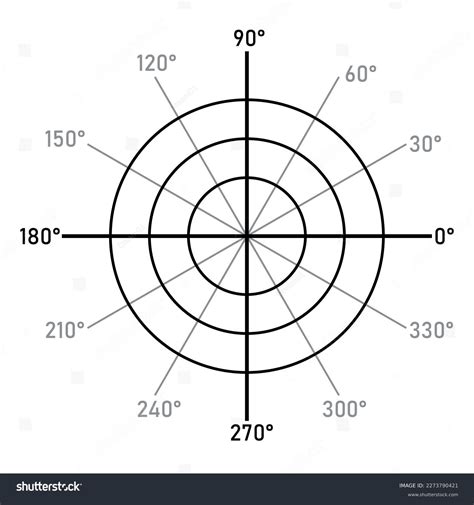 Coordinate Plane Over 3 165 Royalty Free Licensable Stock