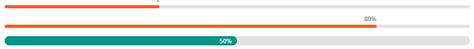 页面元素 进度条 progress Layui 2 x 使用教程 书栈网 BookStack
