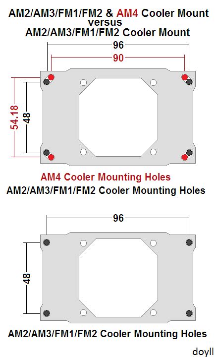 Identifying Tower Heatsink [h]ard Forum