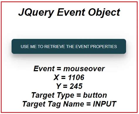 Jquery Event Object With Examples Dot Net Tutorials