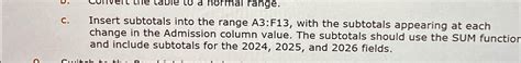 Solved C Insert Subtotals Into The Range A3f13 With The Subtotals