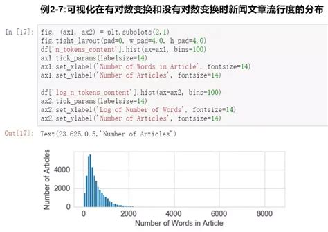 《feature engineering for machine learning》的代码实现 知乎