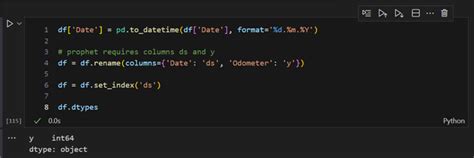 Time Series Forecasting Using Python Prophet