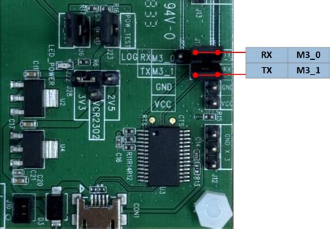 快速入门 RTL H SDK v 文档