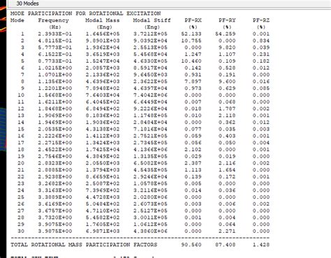 Ifx Second Sheet Intel Community