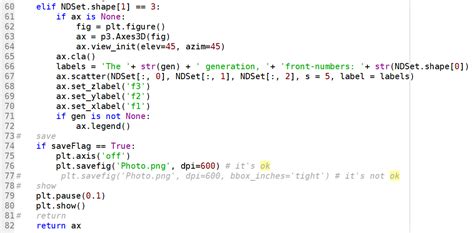 The Output Figure File Is Strange There Is A Lot Of Blank Area On The Output Figure Issue