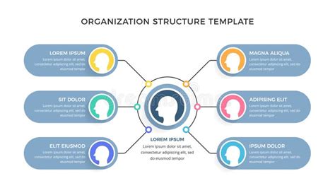 Organization Structure Template Stock Illustration Illustration Of